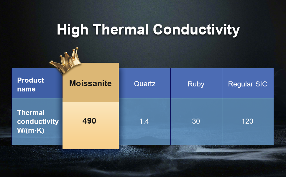 Diamondium Grade B Terp Pearls 4mm - Best Dab Rig and Vaporizer Online ...